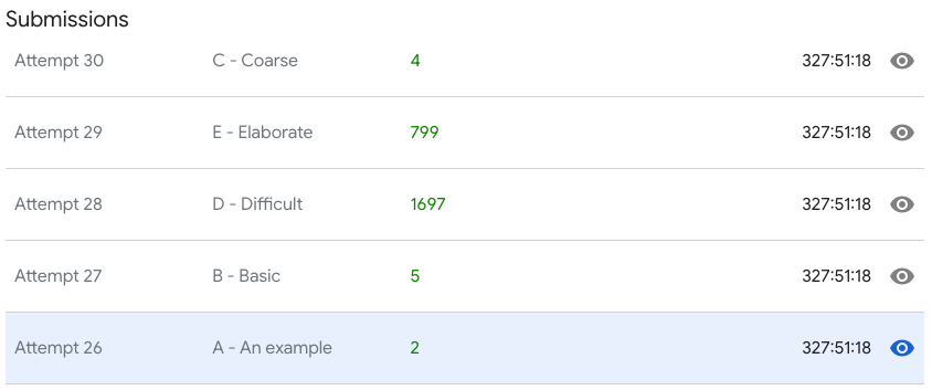 Google Hashcode - Pizza Practice | Auncly